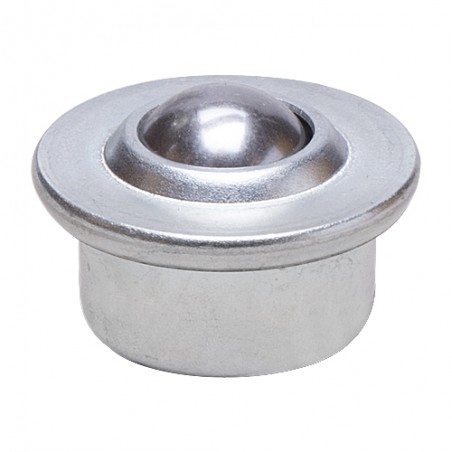 Rullaradat ja rullat